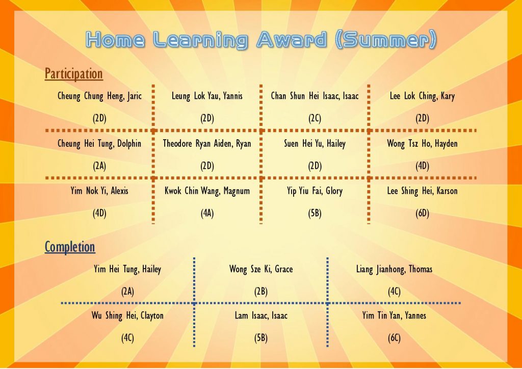 Home Learning Awards Summer English Wonderland home-learning-awards-summer-english-wonderland